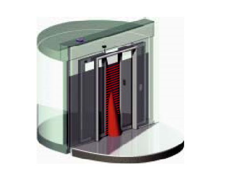 3D Protection Elevator Light Beam Safety Barrier A B L Model Lift Door ...