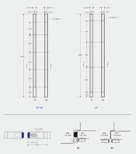 Muliti Beam Sensor WECO-917L Elevator Door Sensor