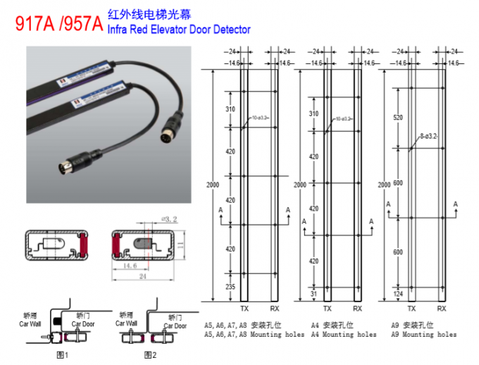 WECO 94 Beams Multi Beam Sensor 917 / 957A 3.5m Cable Infrared Light ...