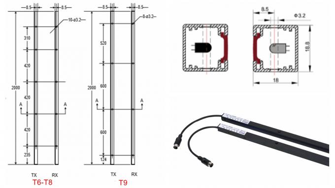 ISO Approved WECO Light Curtain 19mm Thickness Side Central Opening Sensor
